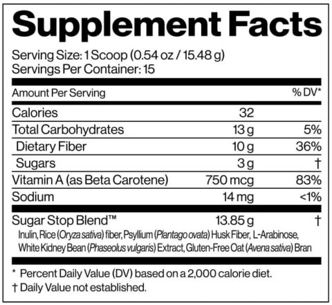 Sugar Stop | Sugar & Carb Blocker by Partner Co